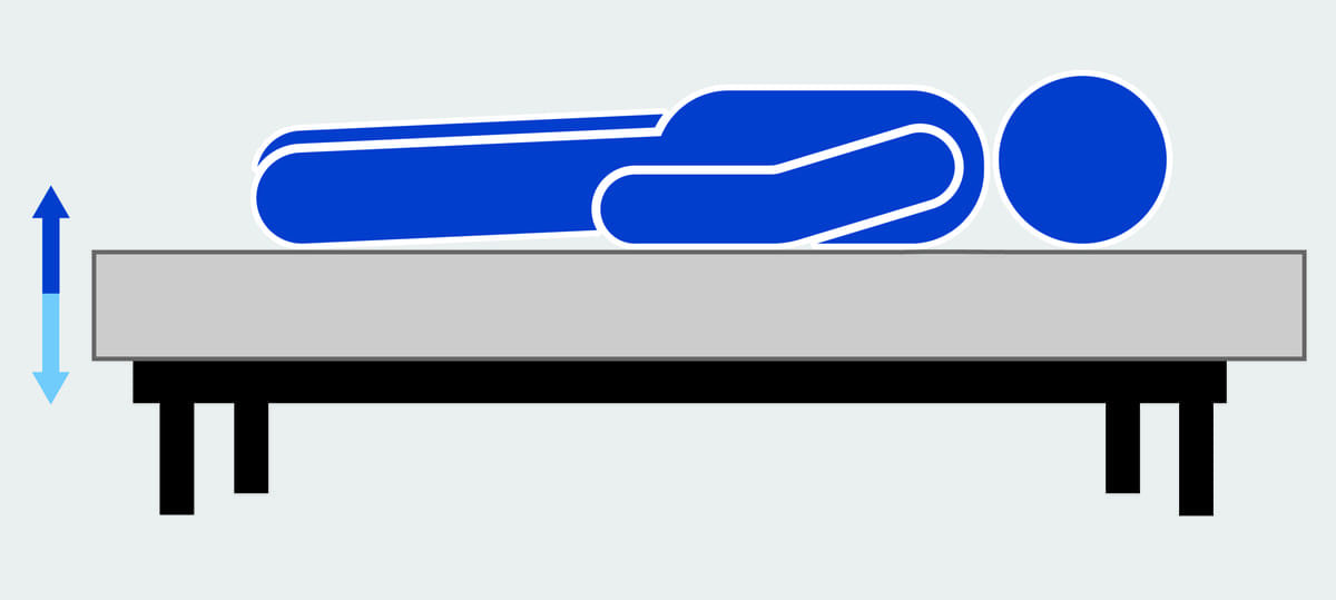 A Bed With Many Angles | Flexabed